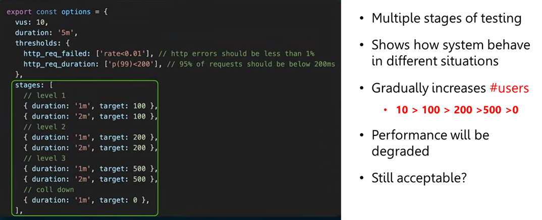 Fullstack Development