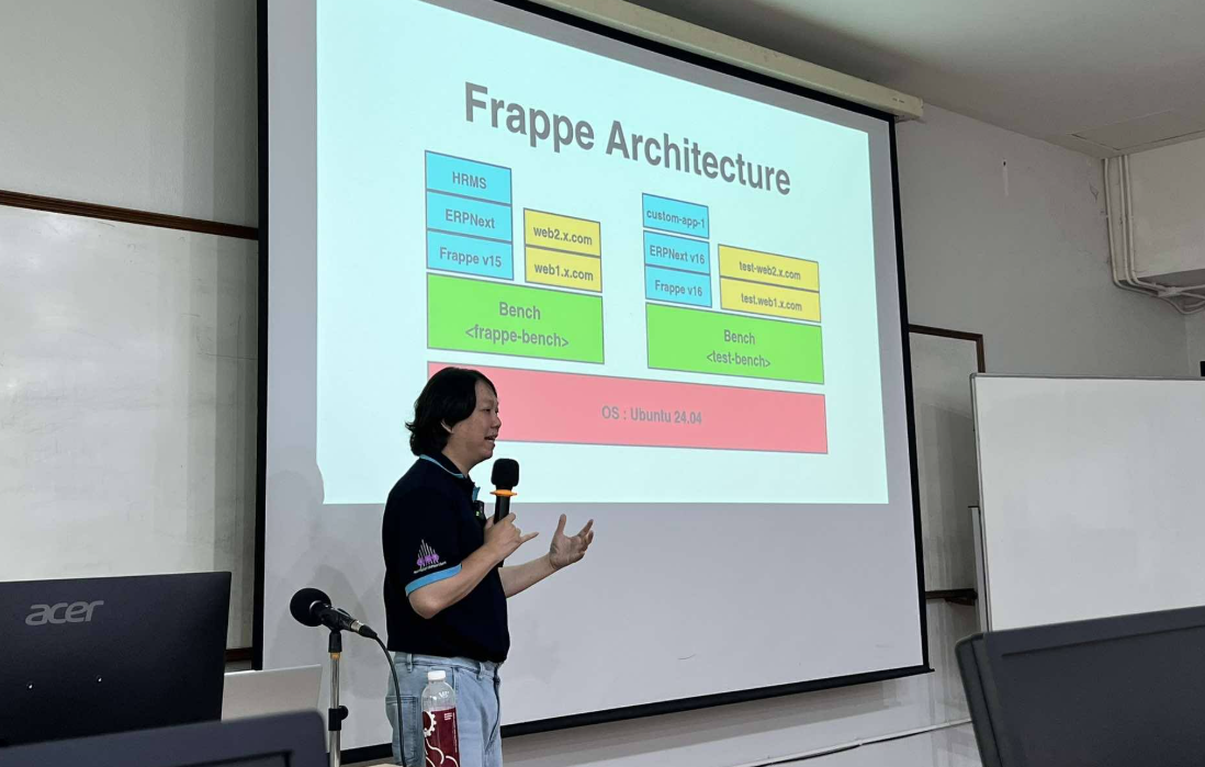 Fullstack Development